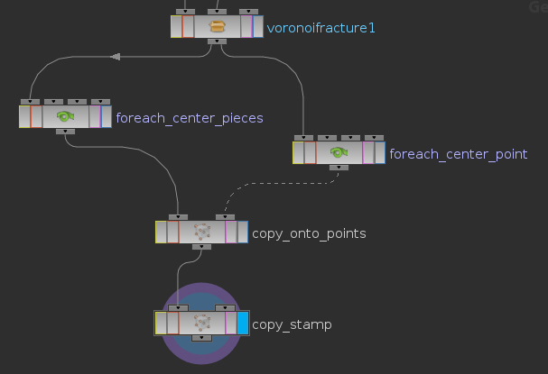Ryan Hurd | FX Portfolio: The Copy Loop Technique
