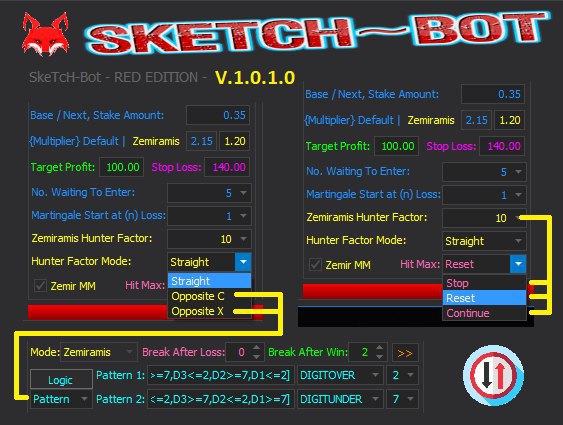 BINARY - FREE INDICATORS, ROBOTS AND STRATEGIES - AUTOMATIZA TU TRADING ...