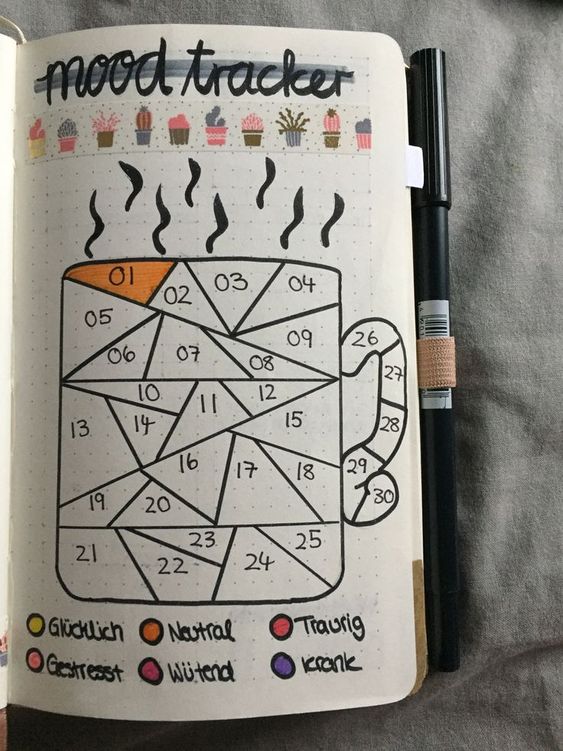 Bullet Journal: O que é Mood Tracker? - BLOG ALINE RIBEIRO