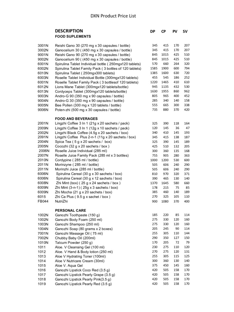 DXN Product Price List in Europe