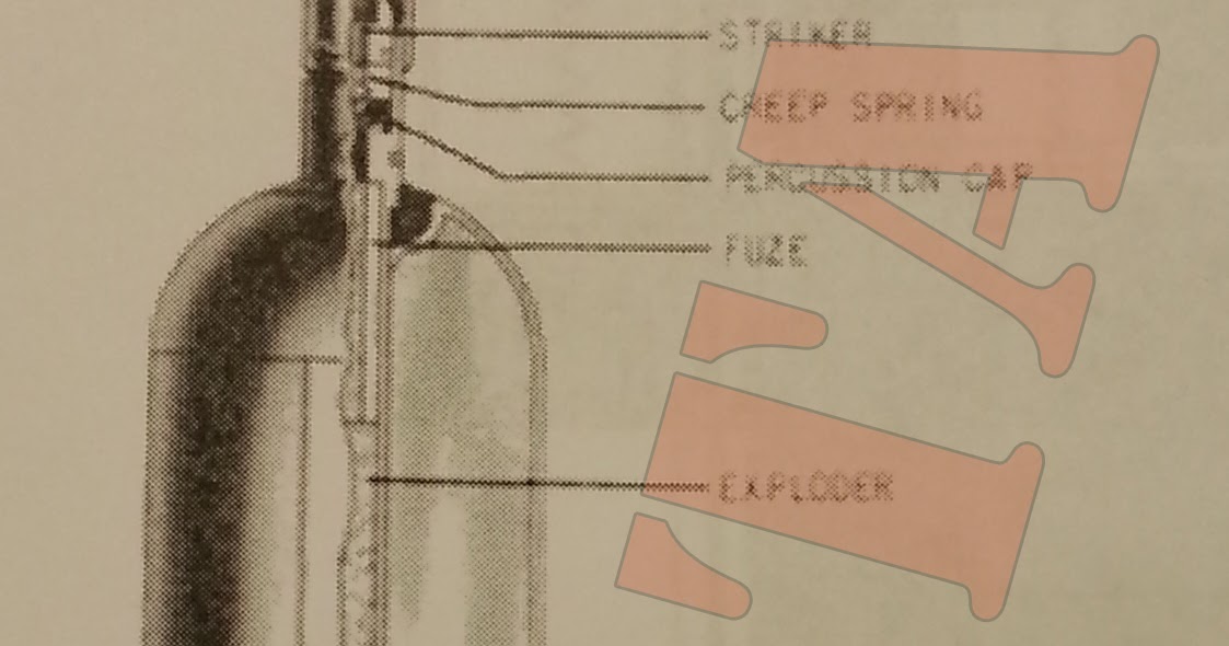 WW2 Equipment Data: Imperial Japanese Explosives - Land Mines and ...