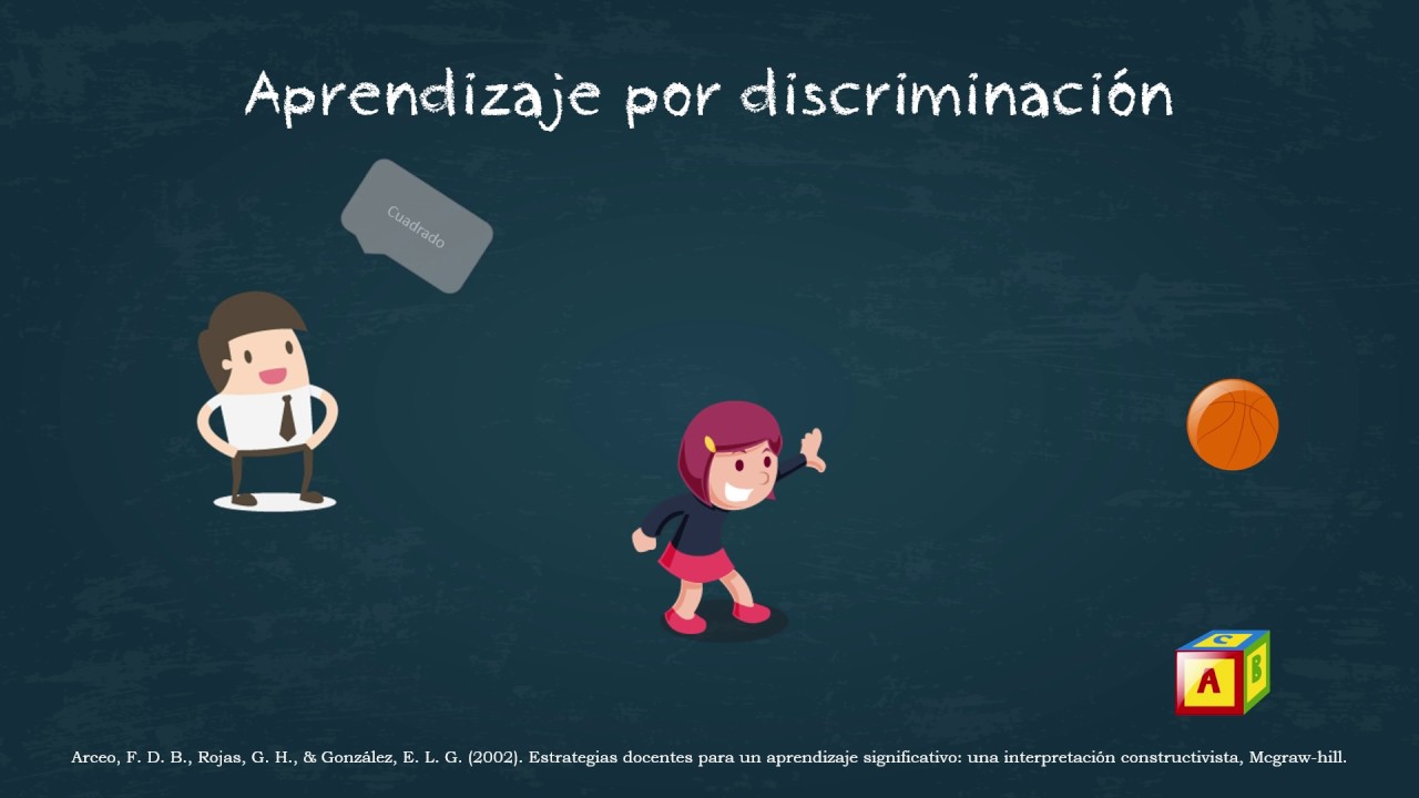 Hacer lo correcto en el momento y el lugar adecuados: la discriminación ...