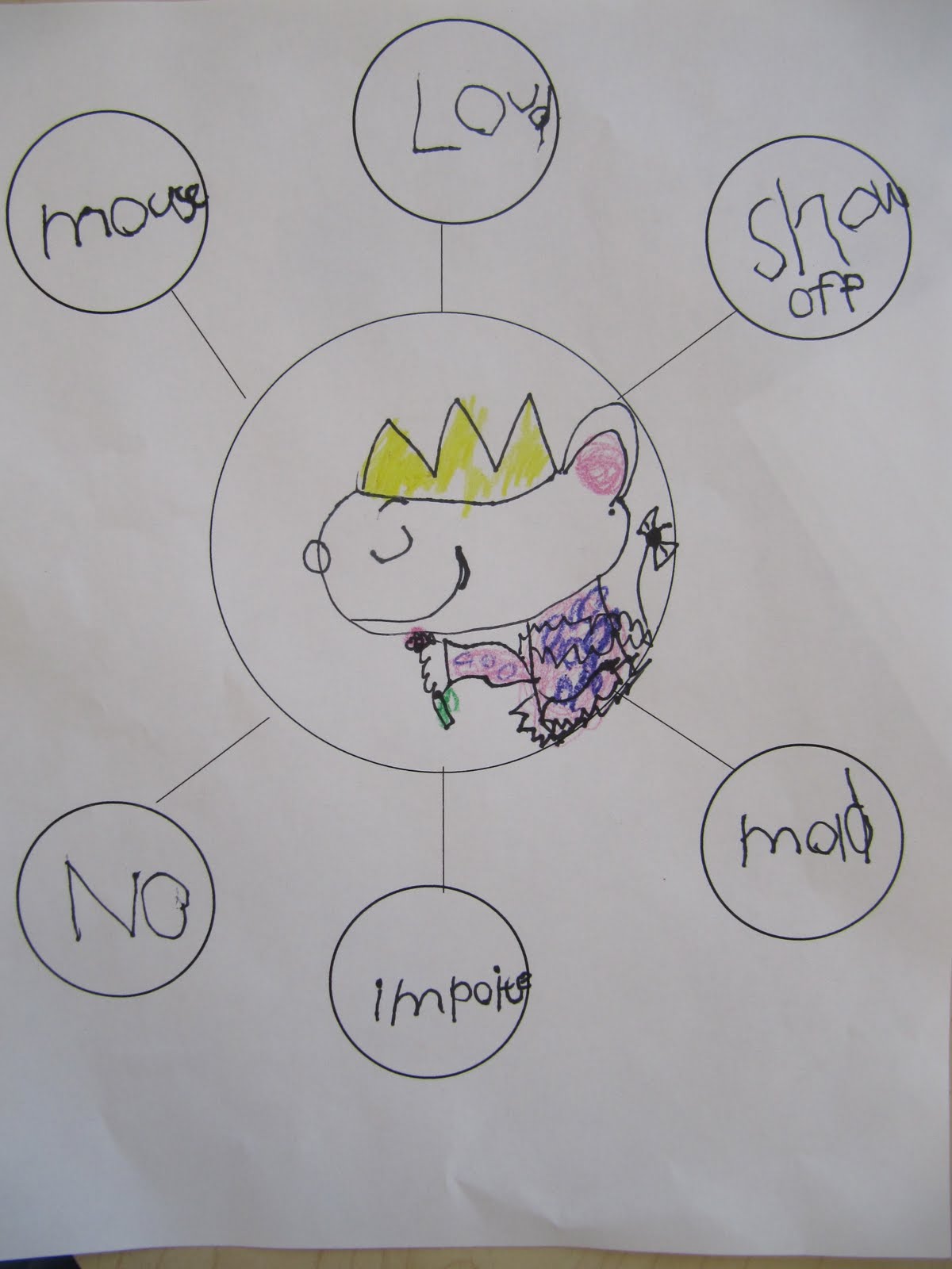 KC Kindergarten Times: Kevin Henkes