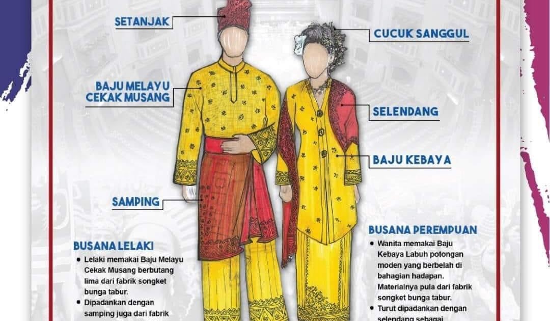 Pakaian Tradisional Melayu Mengikut Negeri