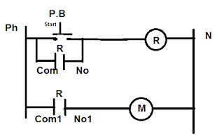 Latching and Unlatching Circuit Using Ladder Logic