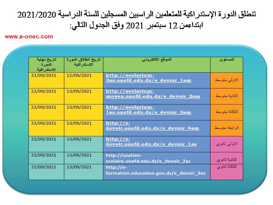 موقع الفرض الالكتروني الاستدراكي لطلبة المراسلة DEVOIRS ONEFD 2021 امتحان المستوى