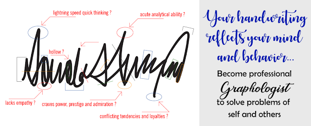 About Handwriting Analysis and Graphology