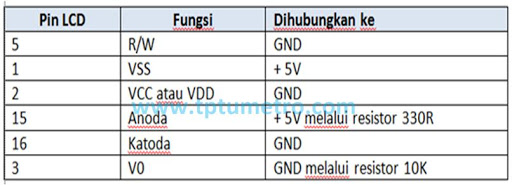 LCD 1602 DENGAN ARDUINO - TPTUMETRO LCD 1602 DENGAN ARDUINO - TPTUMETRO