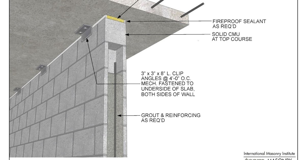Fire Separation Walls For Buildings -Firewalls