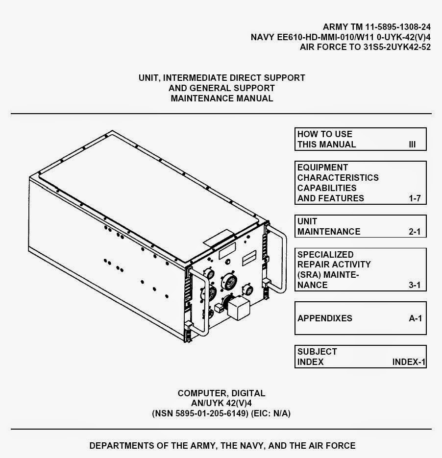Matusiak: października 2014