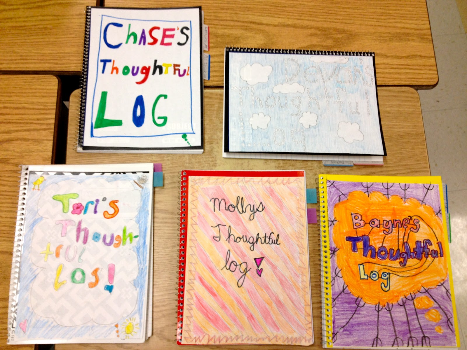 the ART of learning: Interactive Notebooks ... IN LOVE!
