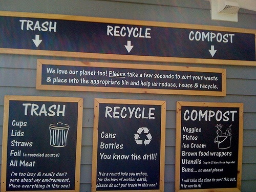reThink reCycle: Waste Sorting & Methods