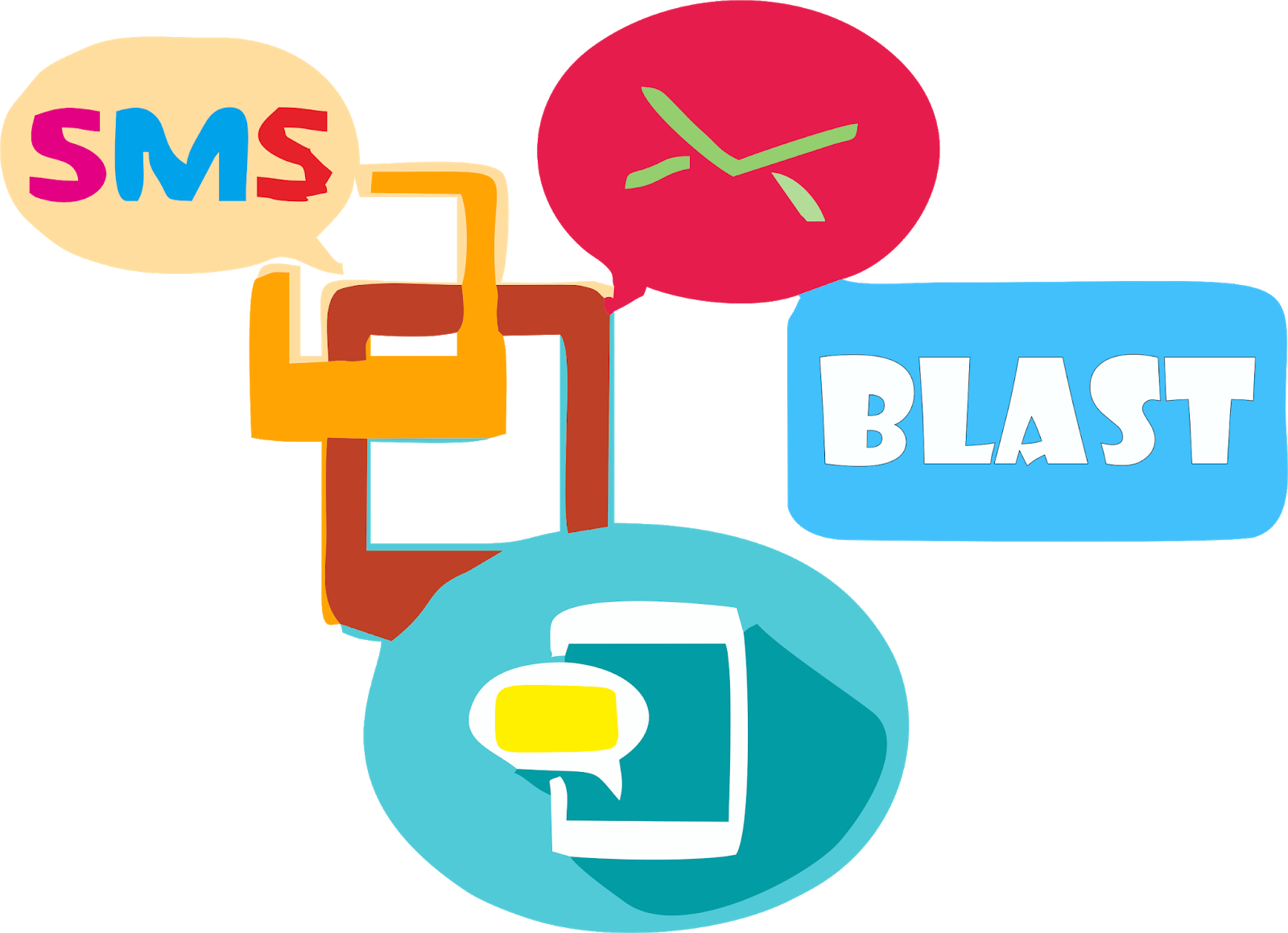 software sms broadcast