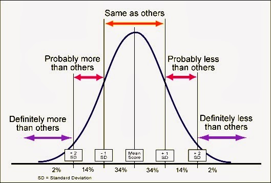 Life in the Shoe: Retaining Honour--Post 9