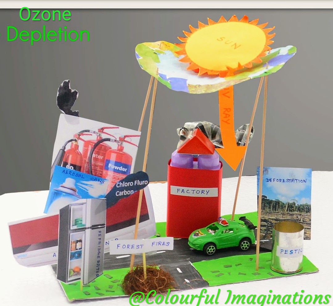 COLOURFUL IMAGINATIONS !!!!!!!: OZONE DEPLETION PROJECT FOR KIDS