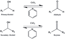 BEST CHEMISTRY NOTES : SARETT OXIDATION||chromium based oxidizing reagent