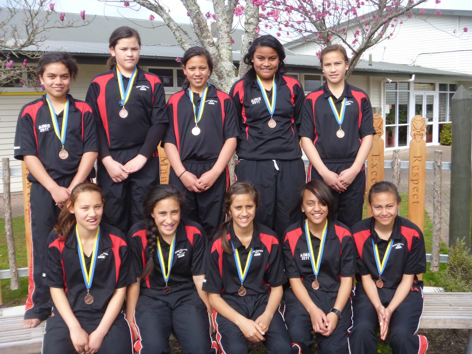 Room 5 @ Melville Intermediate School: Melville Intermediate - AIMS ...