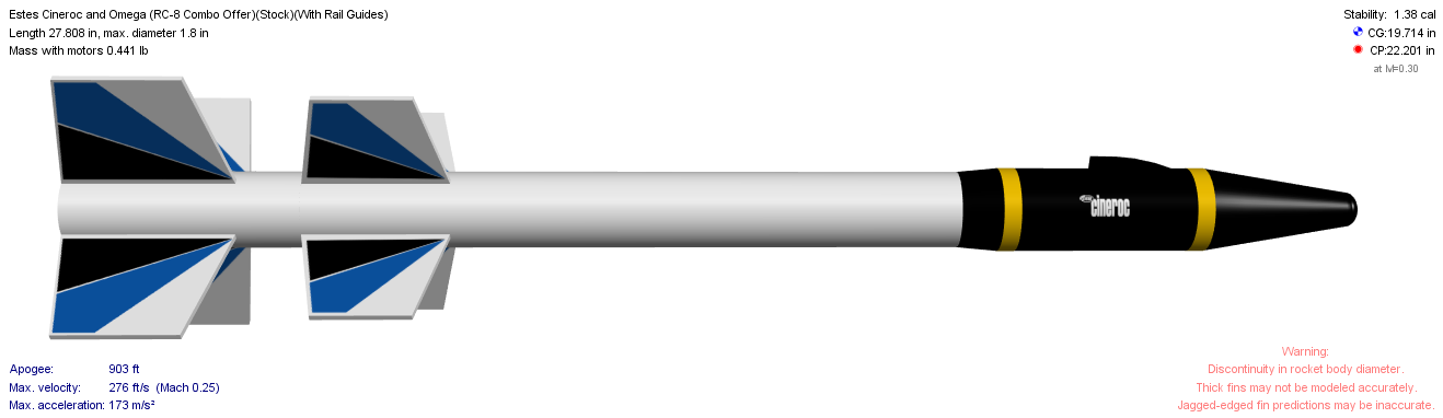 The Rocket N00b: K'Tesh! A Chat with Jim Parsons, OpenRocket Wizard ...