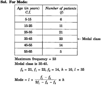 NCERT Solutions for Chapter 14 Statistics Class 10 Maths