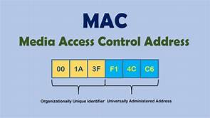 Medium access control (MAC) issues in mobile computing ~ Webtechnology5