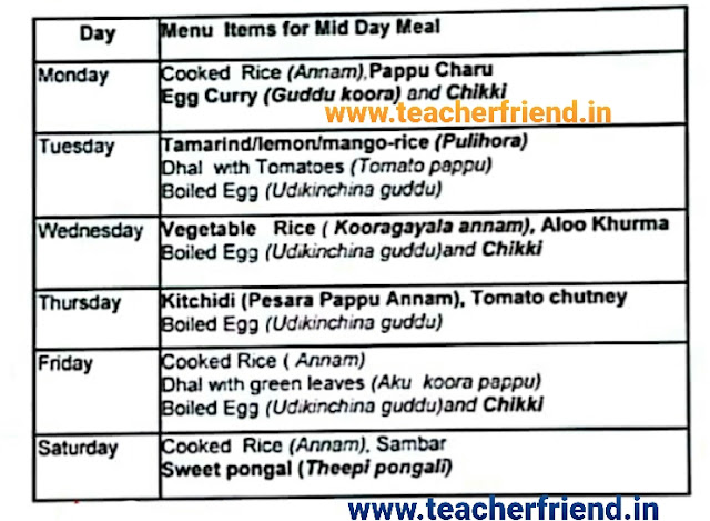AP Mid day Meal Scheme Implementation of Revised Menu in all Govt ...