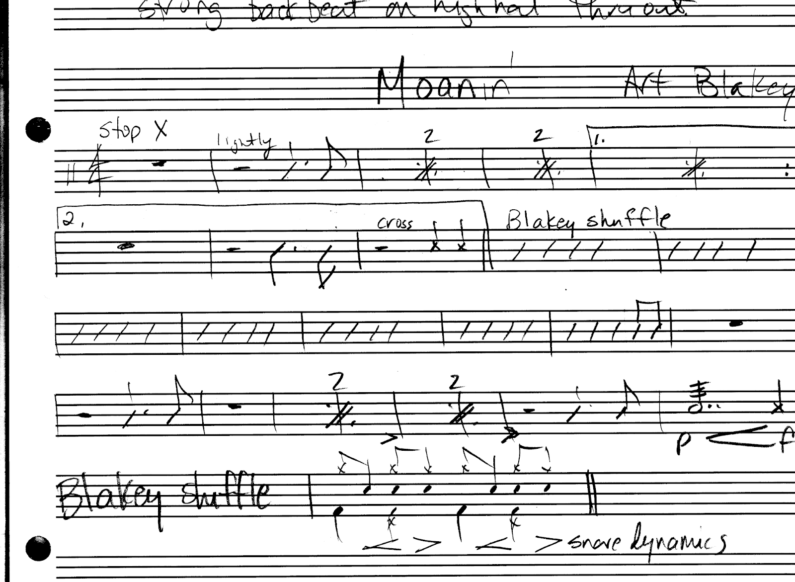 Drum transcriptions: Moanin' Drum Chart