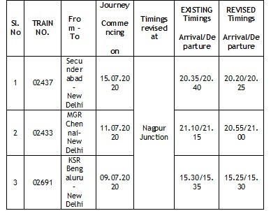 Revised Train Timings of Special Trains - IRCTC NEWS I INDIAN RAILWAY NEWS