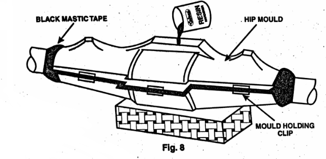 Article on cable jointing