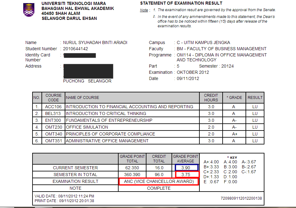 Blog Adah : Wordless Friday : UITM RESULT , Alhamdulillah ;)