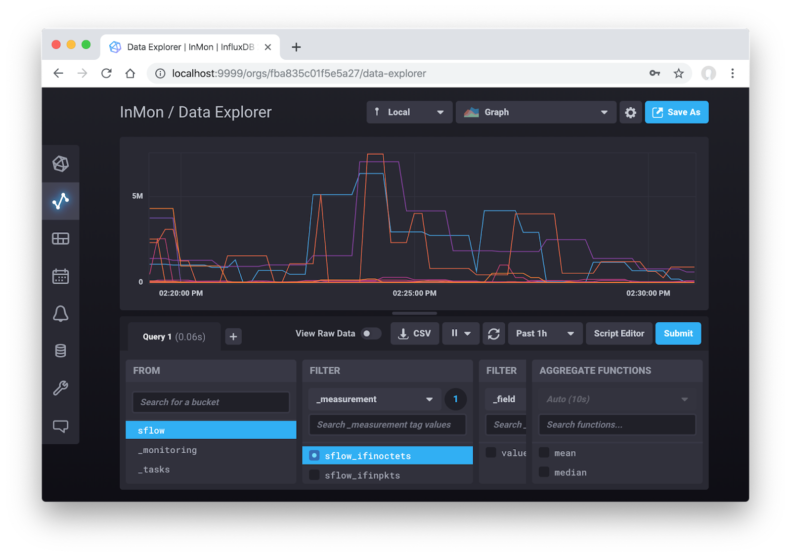 Sflow Influxdb 20