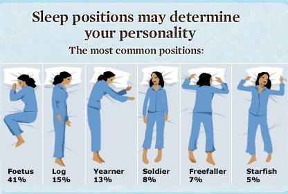 What's Your Style? Inspired at Davids: A Good Night's Sleep - What your ...