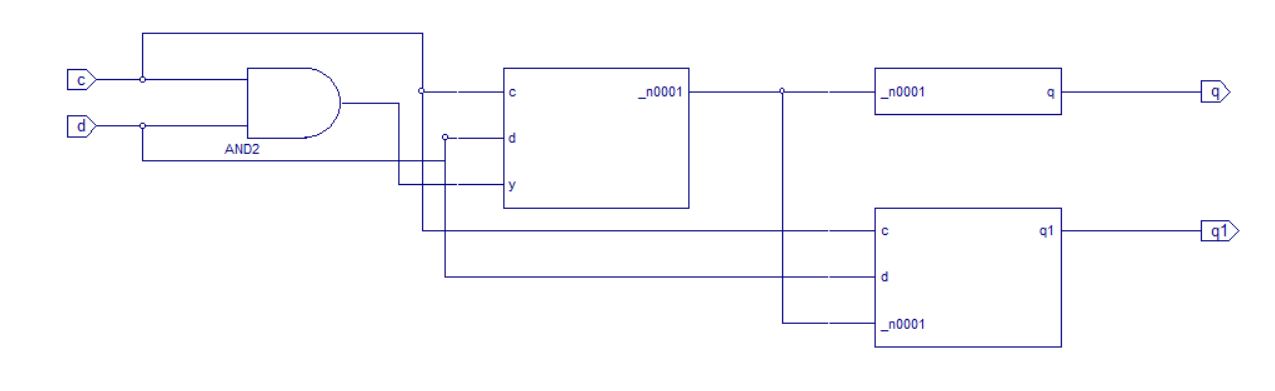 Flip-Flops: RTL Design and Testbench in Verilog Flip-Flops: RTL Design and Testbench in Verilog