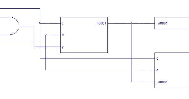 Flip-Flops: RTL Design and Testbench in Verilog