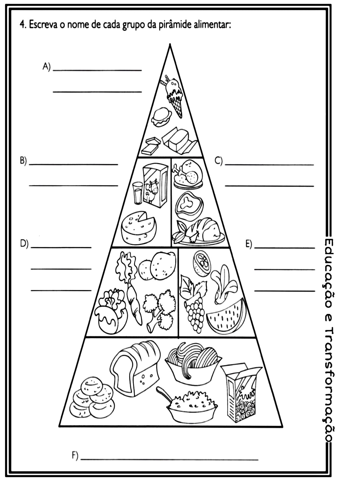 Atividade Sobre Piramide Alimentar - RETOEDU