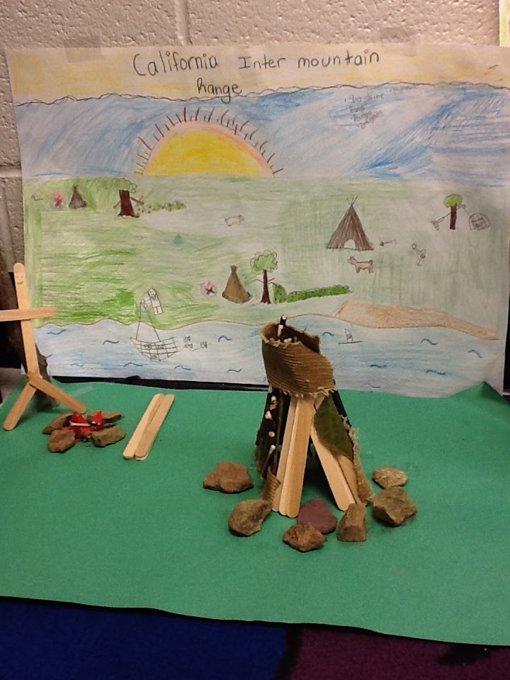 Mrs. Whitley's Classroom Blog: Native American Cultural Region ...