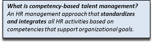 The Competency-Based Management Blog: Key Decisions in Designing a ...