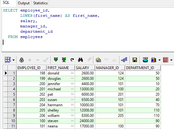 Oracle SQL, PL/SQL, Linux: Oracle SQL Character Functions