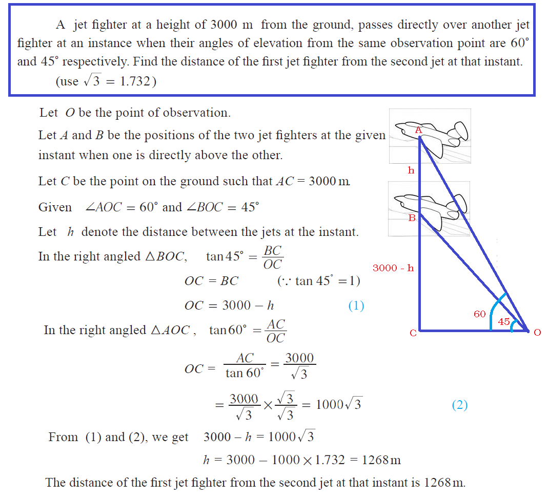 OMTEX CLASSES: A jet fighter at a eight of 3000 m from the ground ...