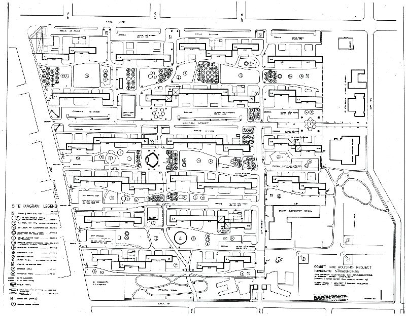 Igoe Process Model / What Is a Scope Diagram? | EdrawMax Online / 6 ...