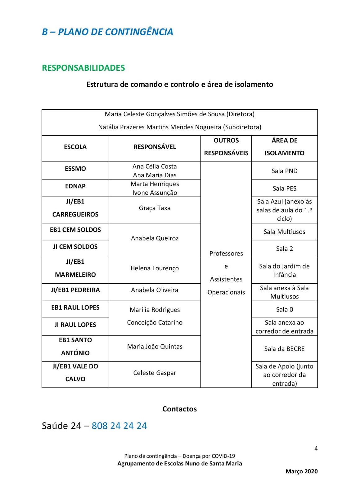 GIMAC - AENSM: Plano de Contingência (Desp. 2836-A/20)
