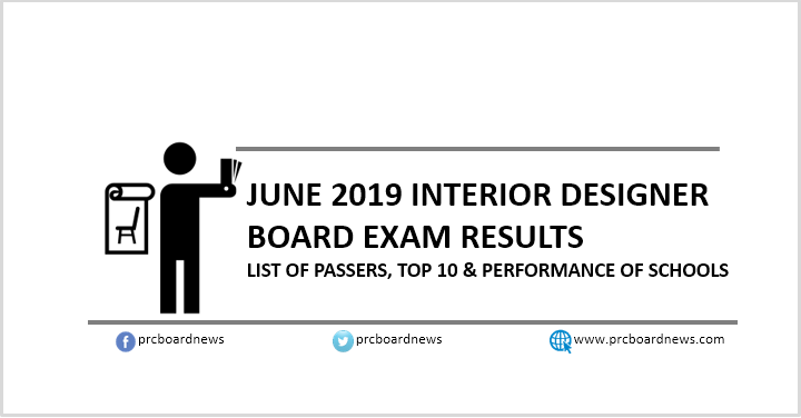 RESULTS: June 2019 Interior Designer board exam list of passers