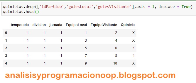 Análisis y Programación: Manejo de Conjuntos de datos (Datasets) para ...