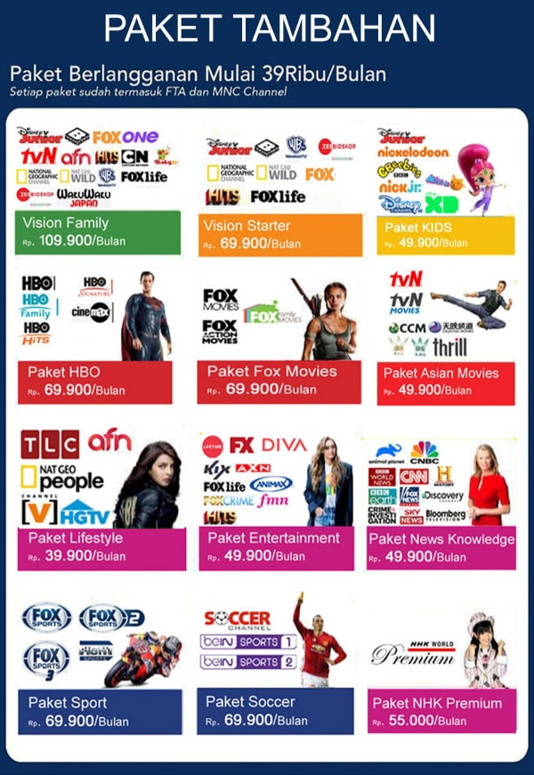 INDOVISION SURABAYA TV PARABOLA SATELIT 0822-9999-5897