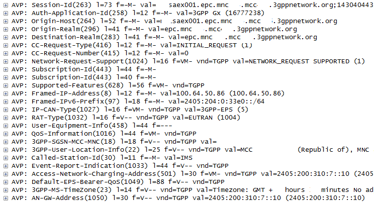 Red Mouse: E2E VoLTE call setup(1/4) : Initial attach and default EPS ...