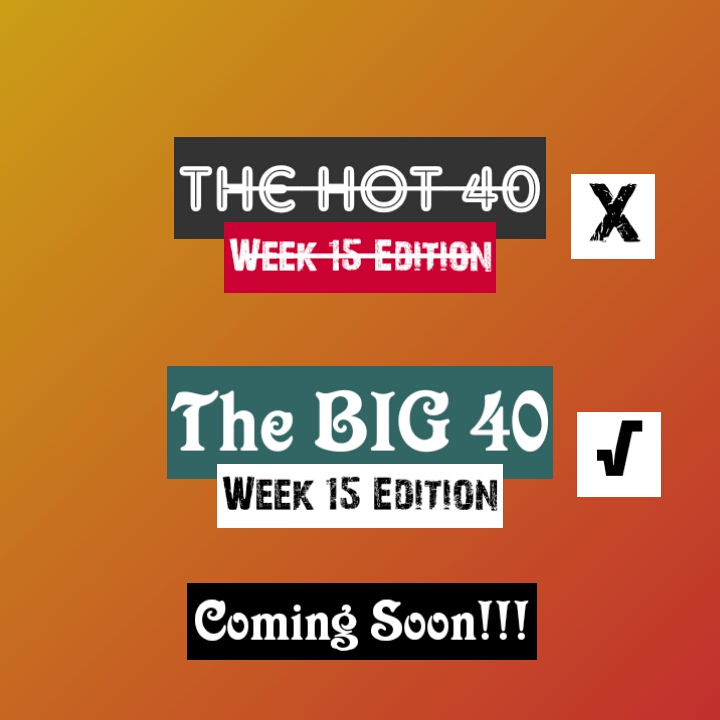 Record One - Music Charts & More