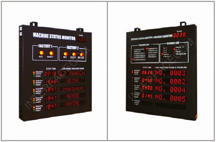 ผู้ผลิต จำหน่าย Production display board: Machine Downtime Board