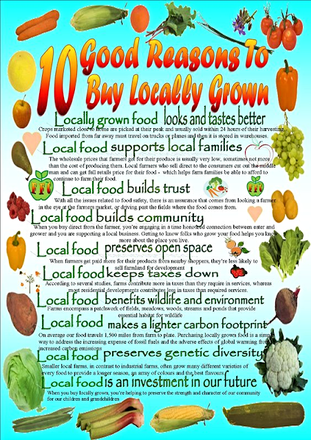 Life on Delmarva: Why Buy Local? How Fresh Food from Area Growers Is ...