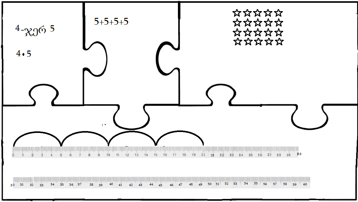 ხათუნა მარკოზაშვილი - მასწავლებლის პორტფოლიო: სასწავლო რესურსები