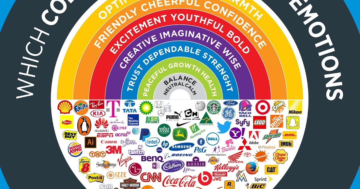 Color Emotion Guide 2020 [Infographic]