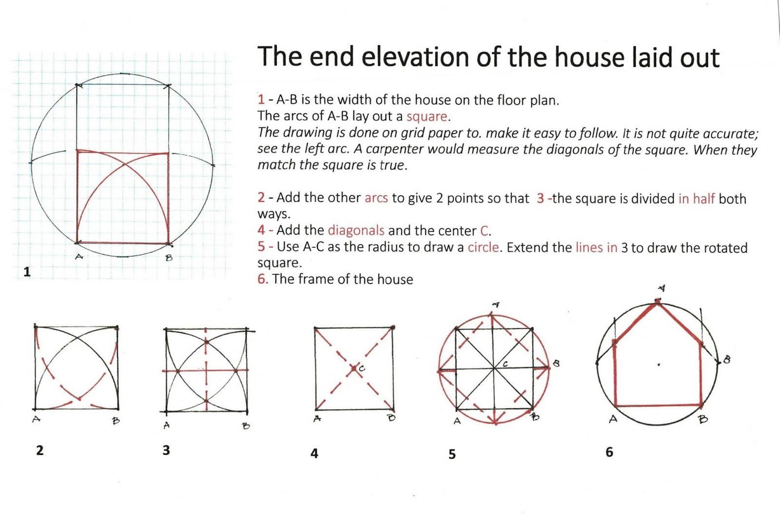 Jane Griswold Radocchia: PRACTICAL GEOMETRY - Lesson 4